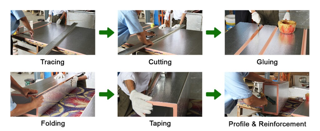 Fabrication of Pre-Insulated Air Ducts - GFI