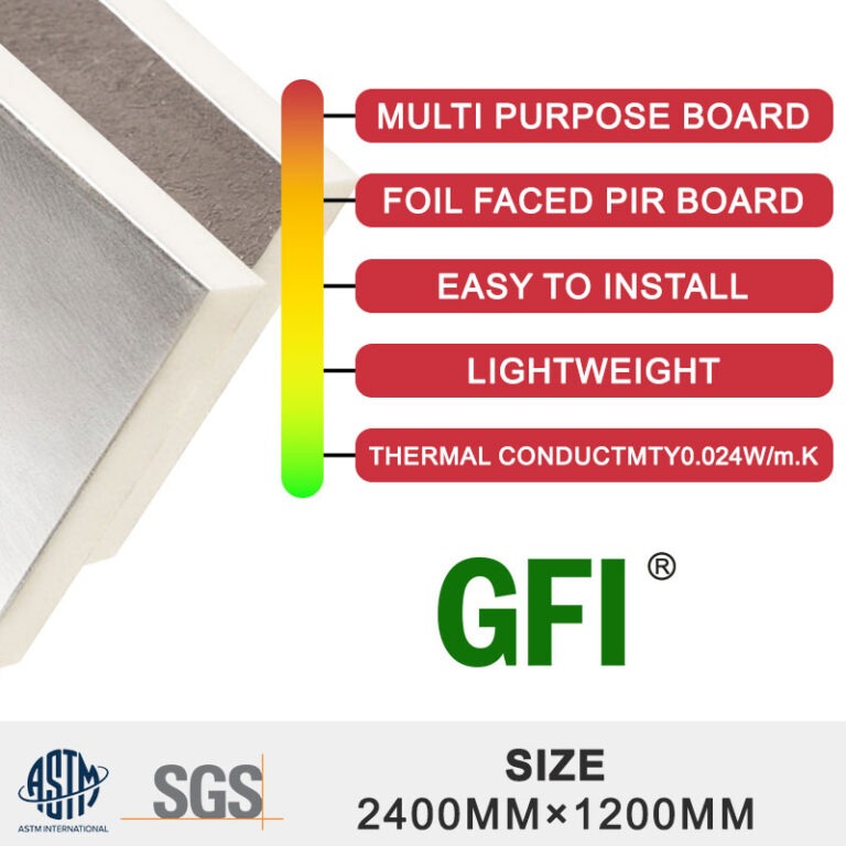 What Is PIR Insulation Board? advantage, Uses & Composition - GFI