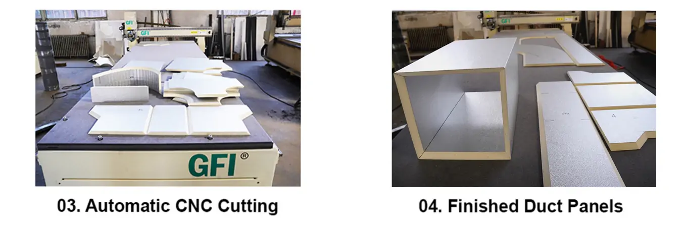 CNC PID Duct Cutting Machines - GFI